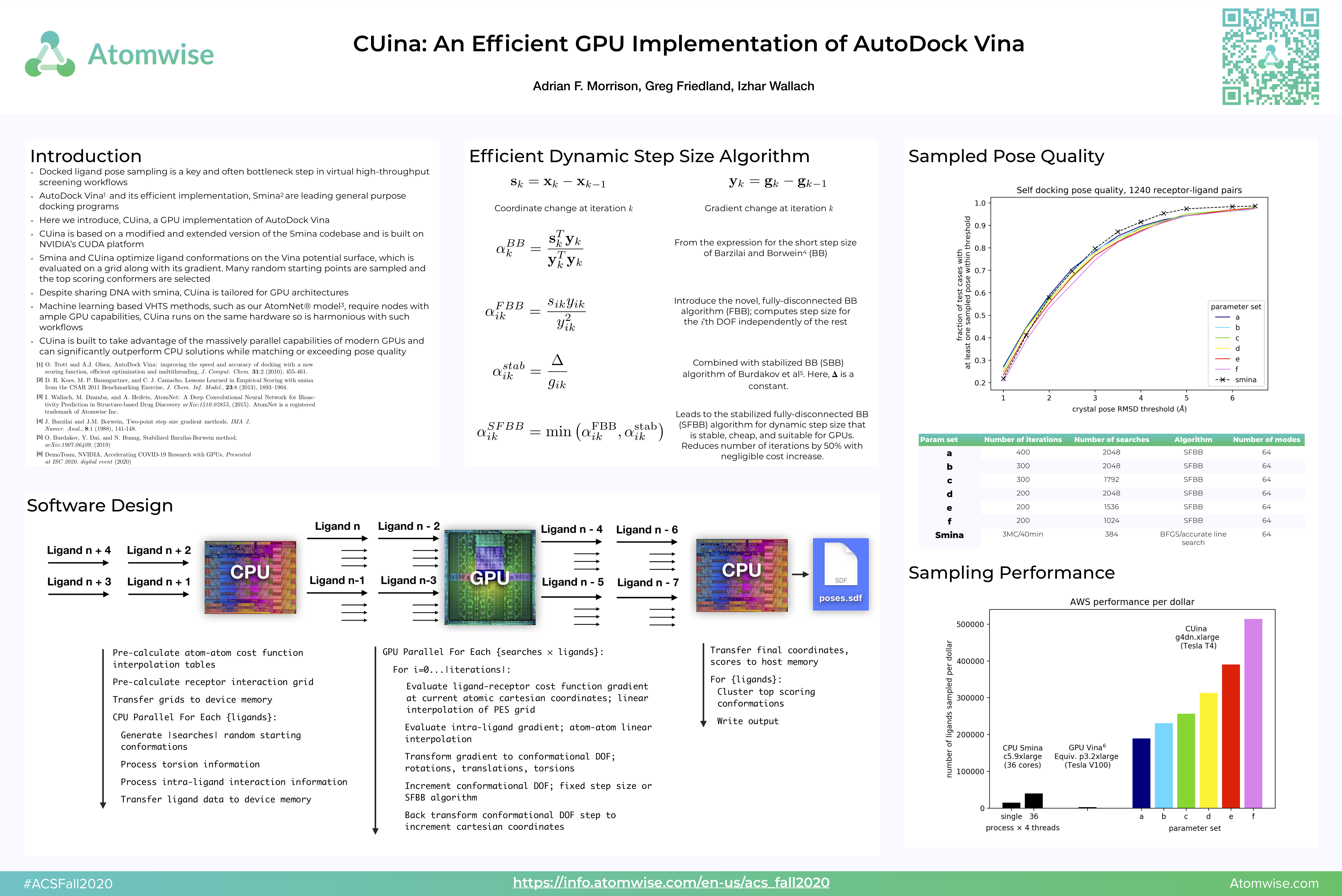 Efficient GPU Implementation of AutoDock Vina Efficient GPU Implementation of AutoDock Vina